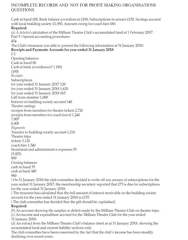 INCOMPLETE RECORDS AND NOT FOR PROFIT MAKING | StudyX