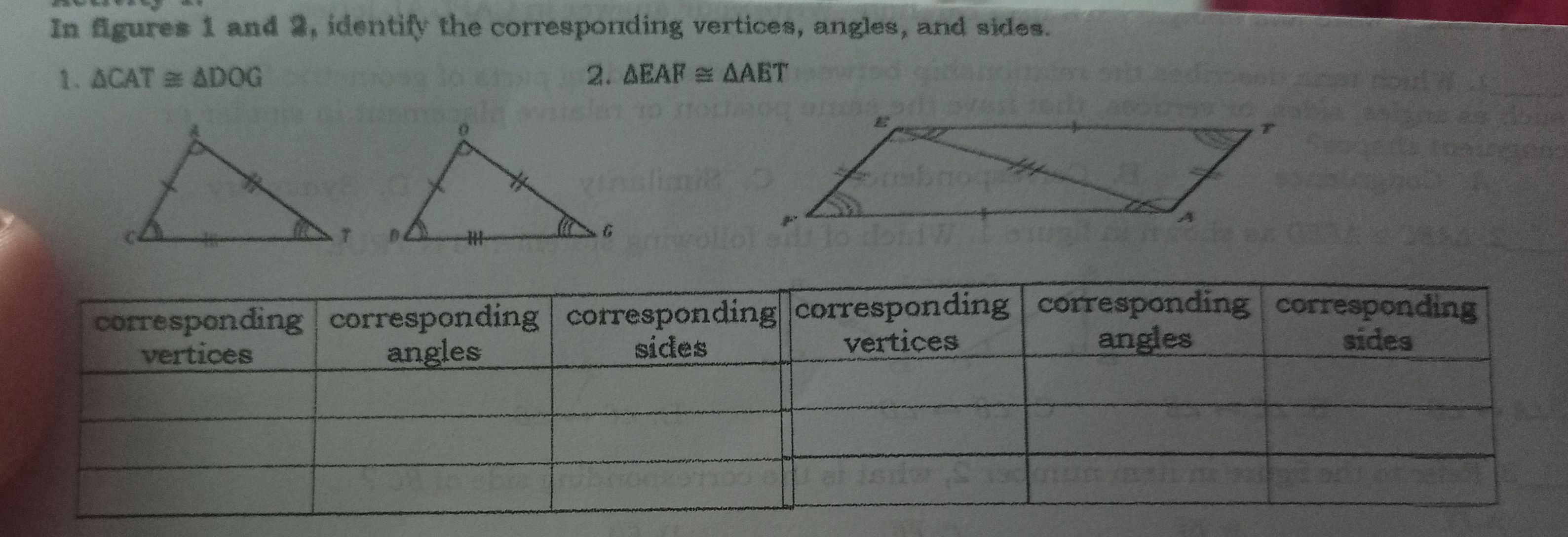 In figures 1 and 2 identify the | StudyX