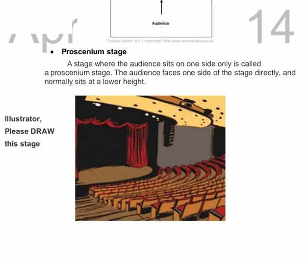 Proscenium stage A stage where the audience | StudyX