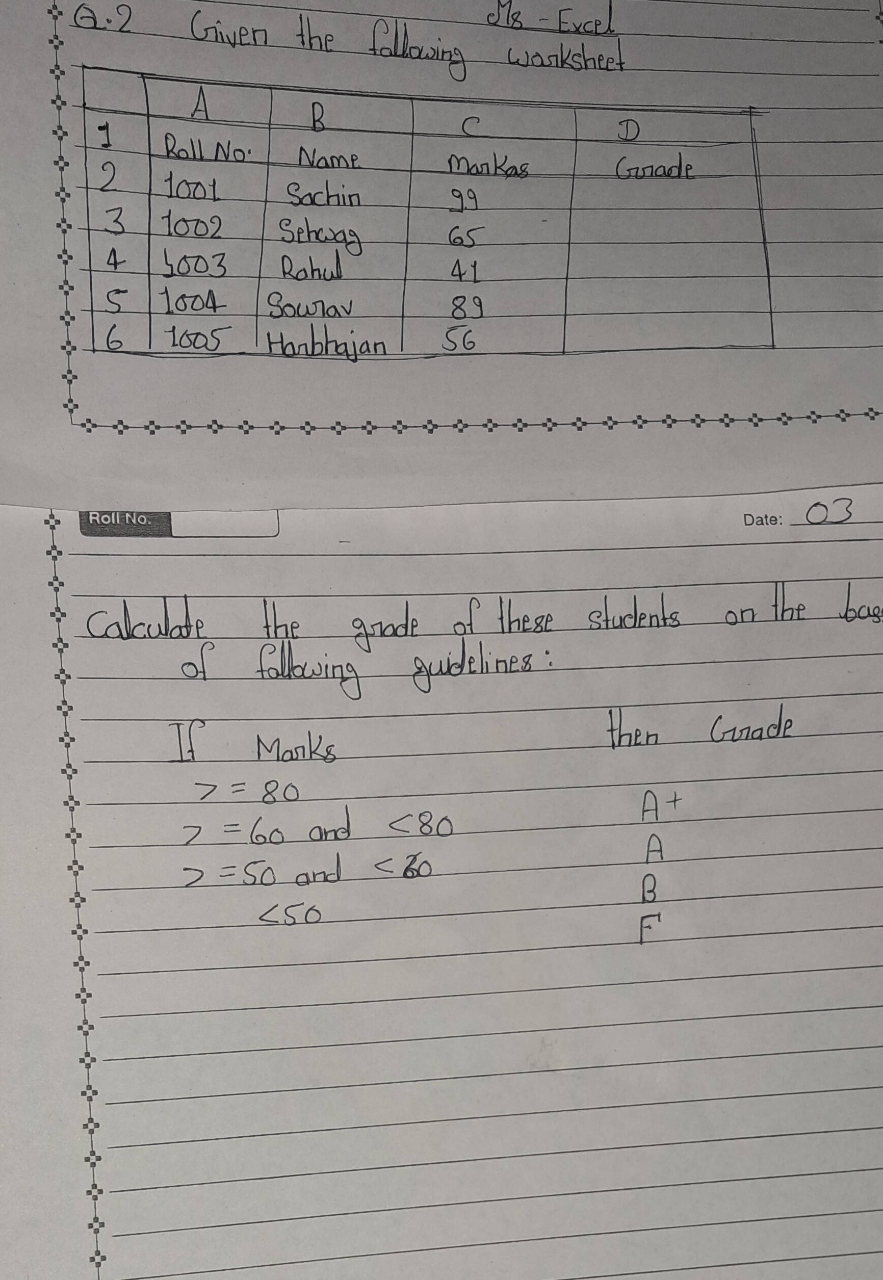 Q2 Given the following worksheet Ms - Excel | StudyX