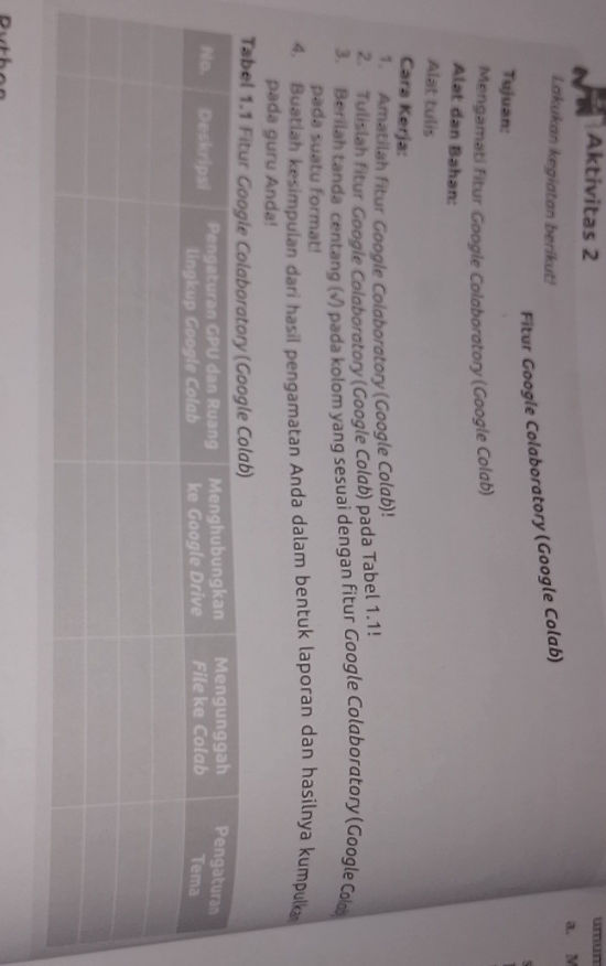 Aktivitas 2 Lakukan kegiatan berikut Fitur | StudyX