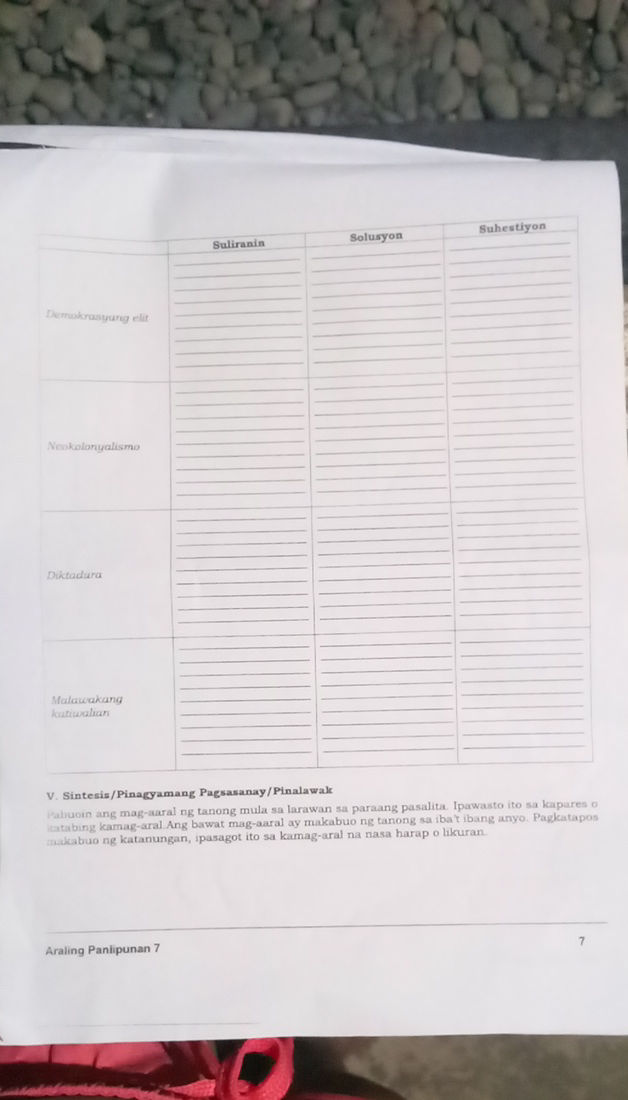 Demokrasyung elit Neokolonyalismo Diktadura | StudyX
