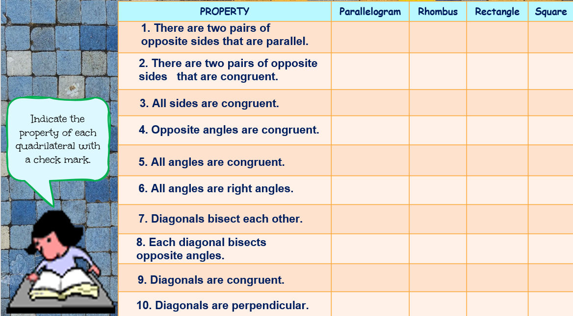 Indicate the property of each quadrilateral | StudyX