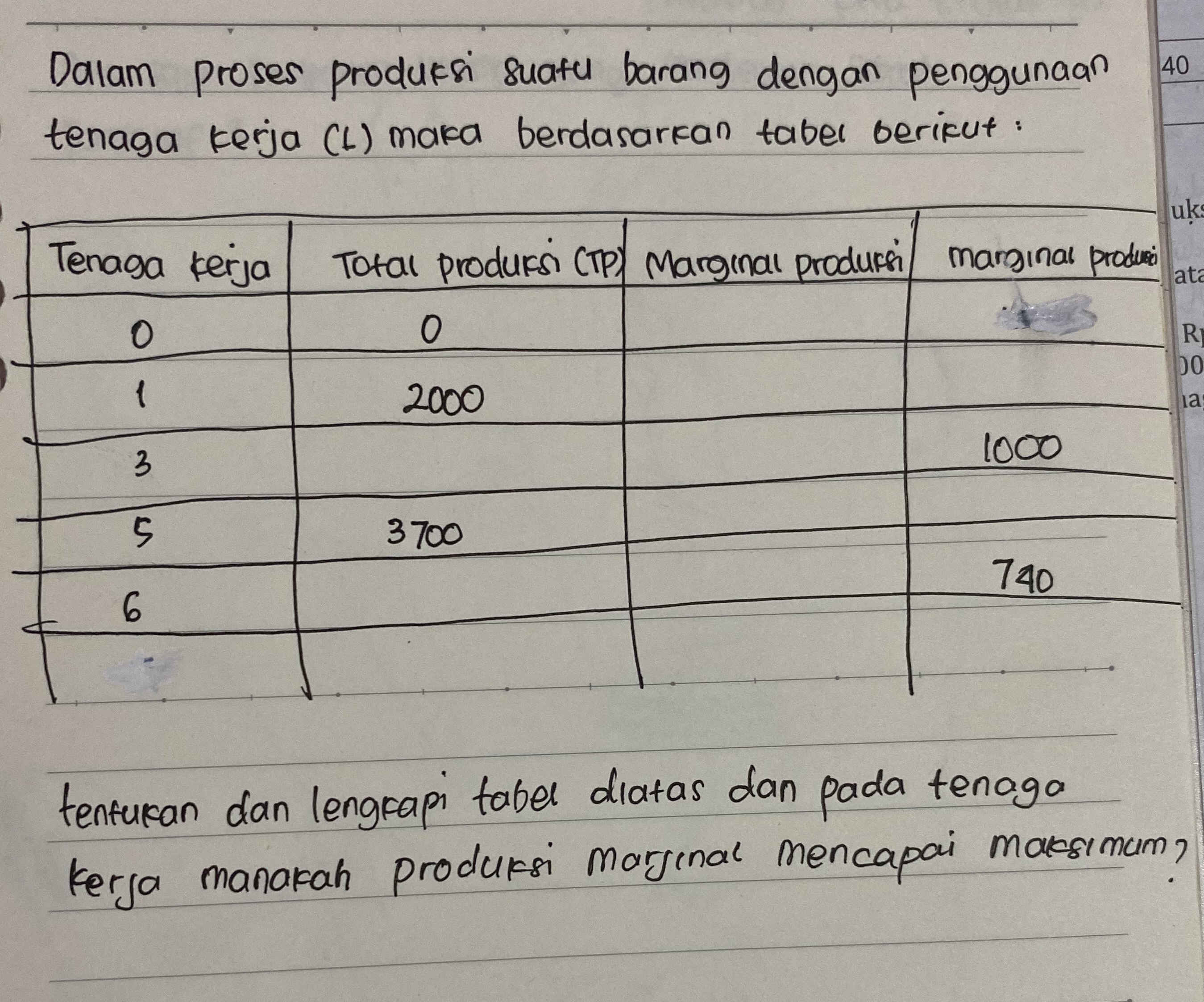 Dalam proses produksi suatu barang dengan | StudyX