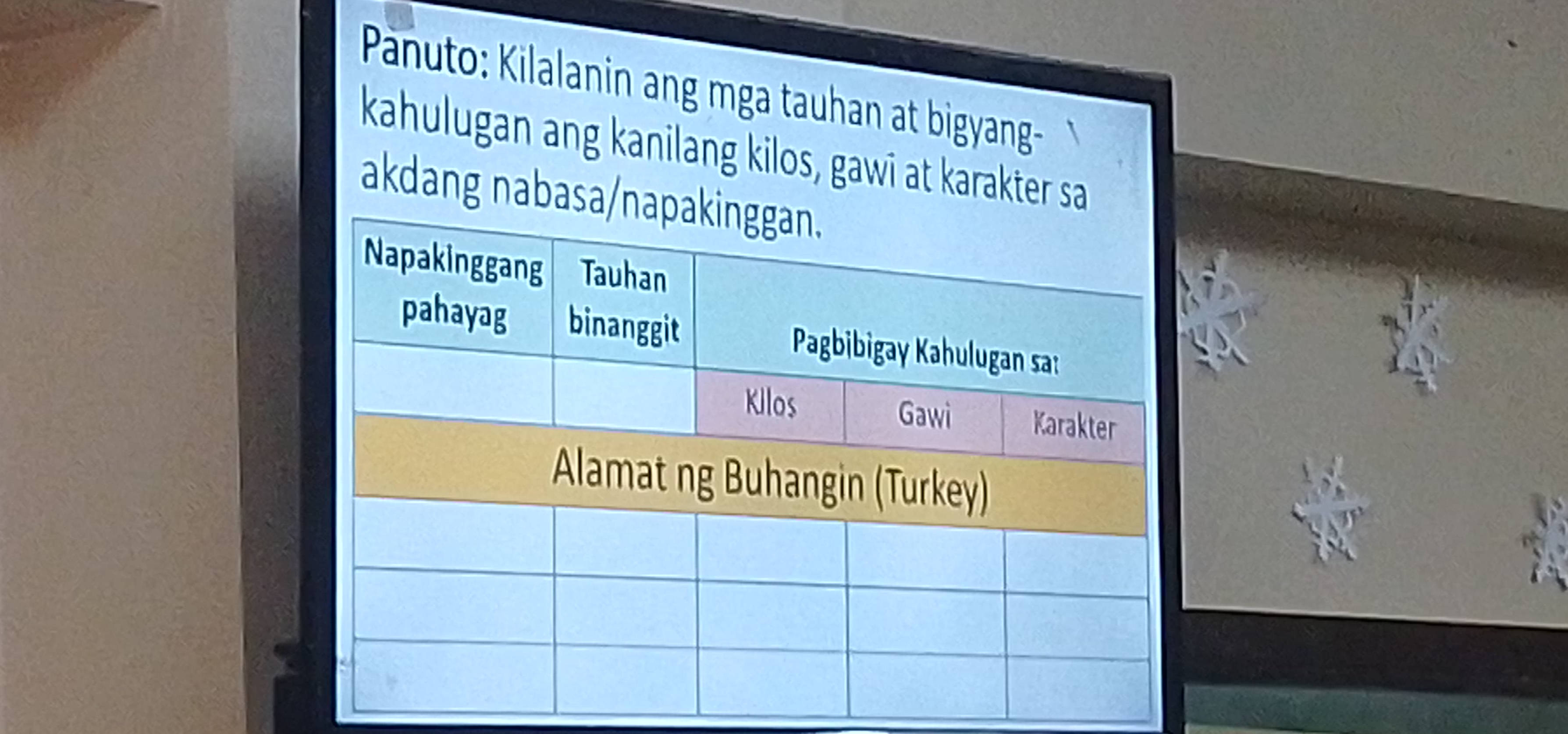 Panuto Kilalanin ang mga tauhan at | StudyX
