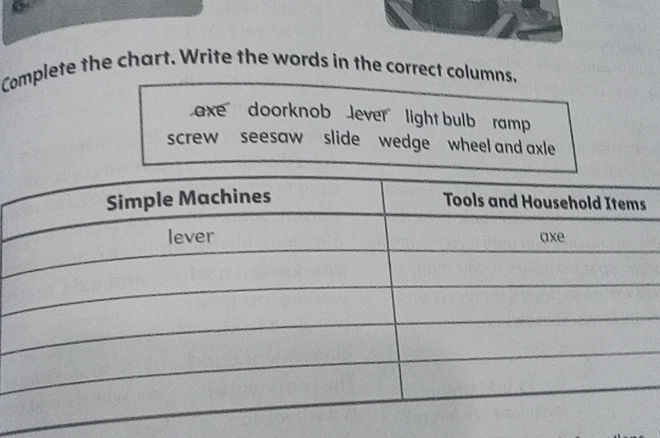 Complete the chart Write the words in the | StudyX