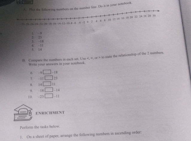 A Plot the following numbers on the number | StudyX