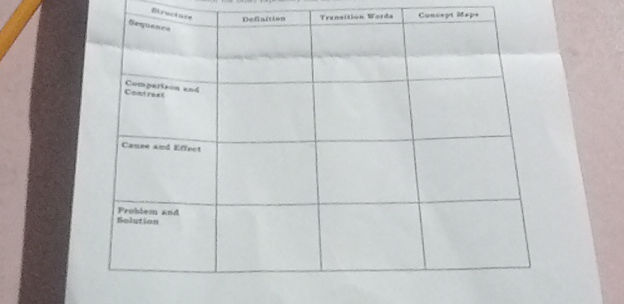 Complete the table below by providing the | StudyX