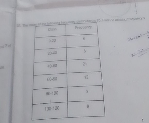 35 The mean of the following frequency | StudyX