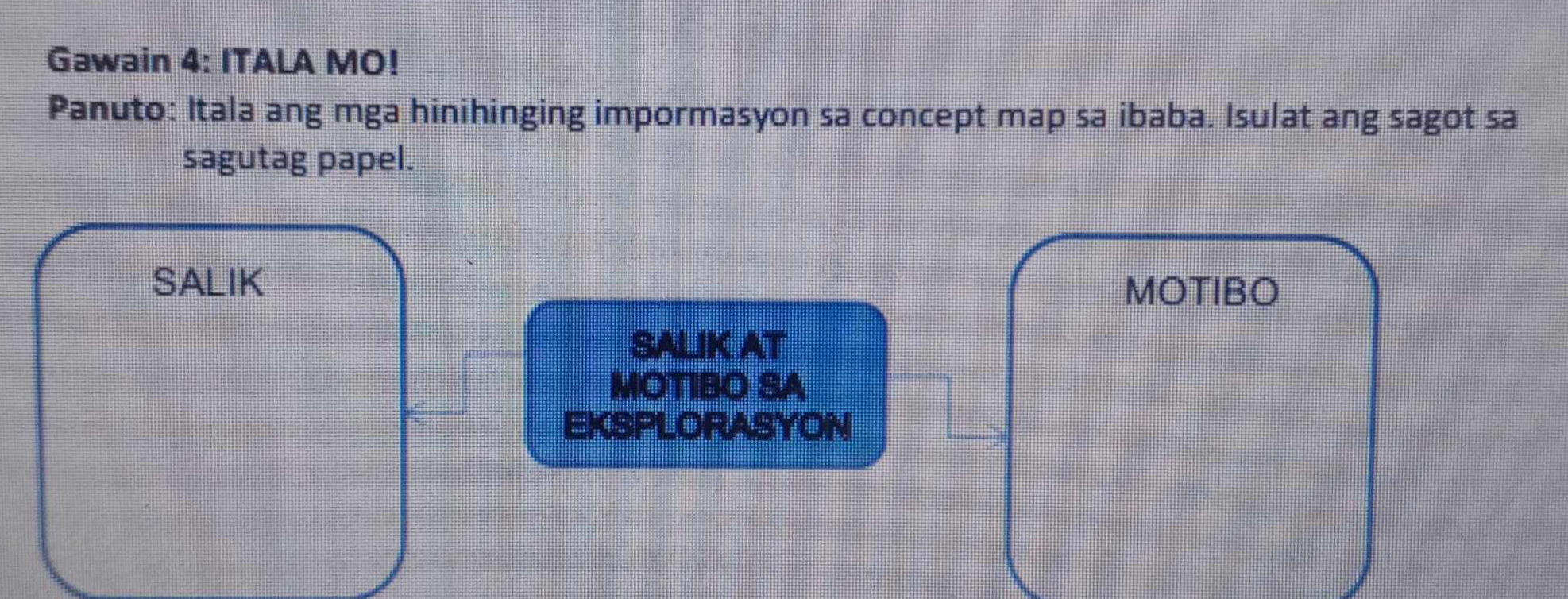 Gawain 4 ITALA MO Panuto Itala ang mga | StudyX
