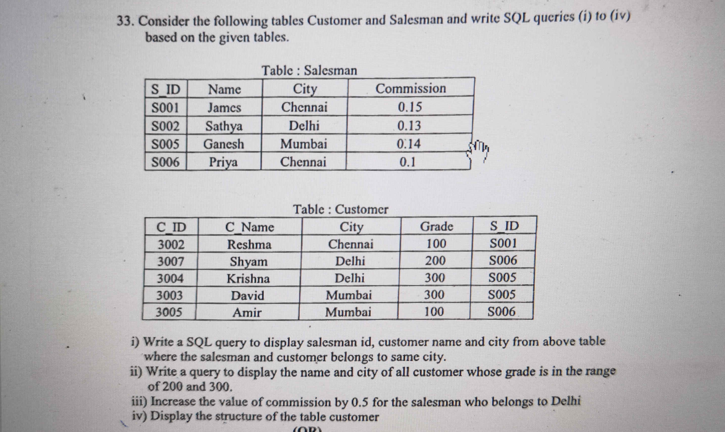 33 Consider the following tables Customer | StudyX