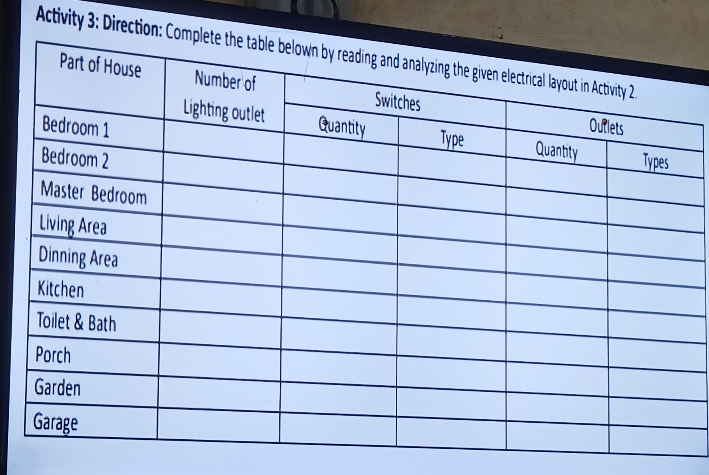 Activity 3 Direction Complete the table | StudyX
