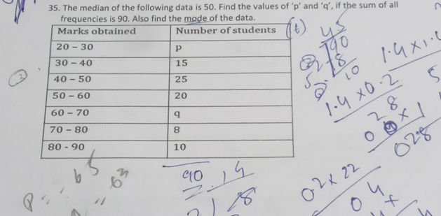35 The median of the following data is 50 | StudyX