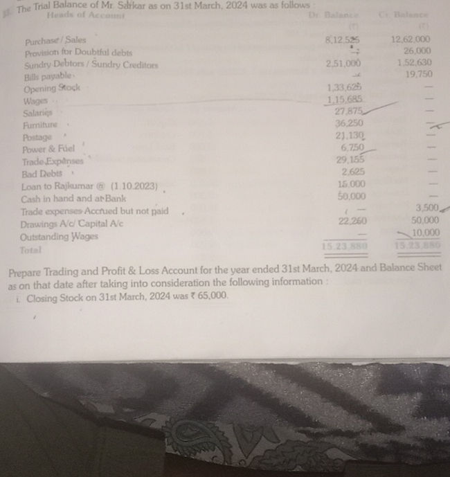 The Trial Balance of Mr Sarkar as on 31st | StudyX