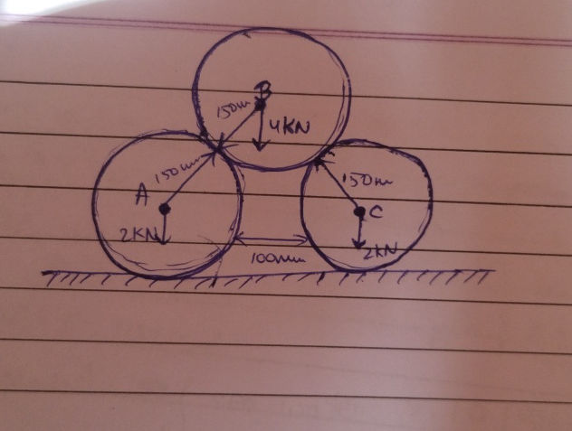 Three spheres A B and C are arranged as | StudyX