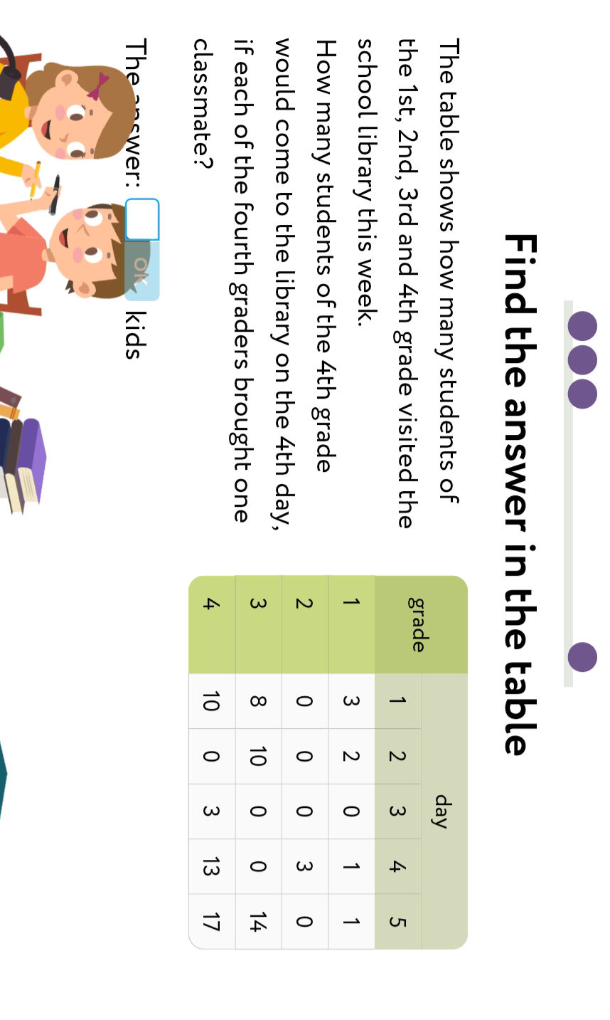 Find the answer in the table The table shows | StudyX