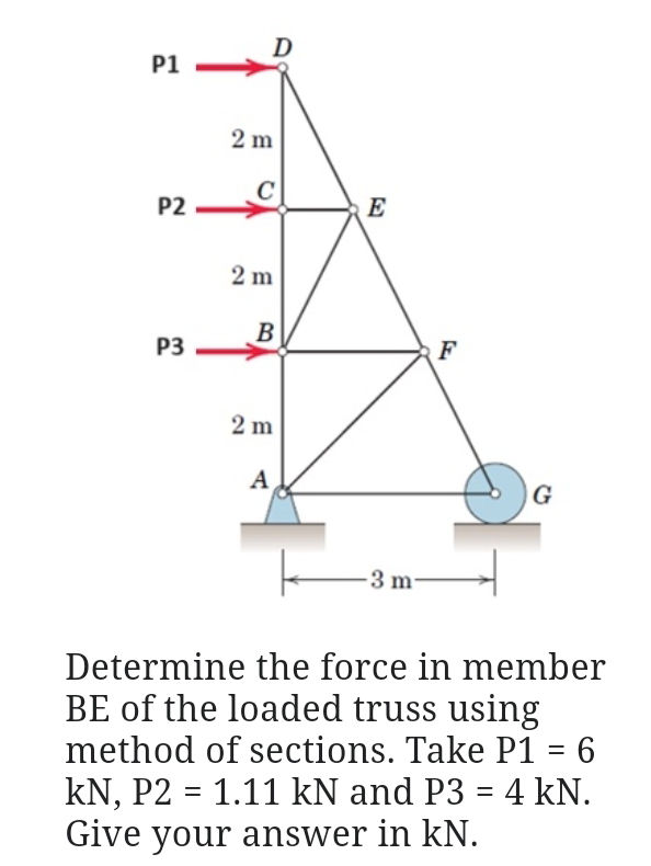 Determine the force in member BE of the | StudyX