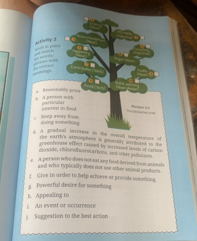 Activity 2 Work in pairs and match the | StudyX