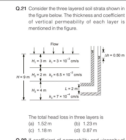Q21 Consider the three layered soil strata | StudyX