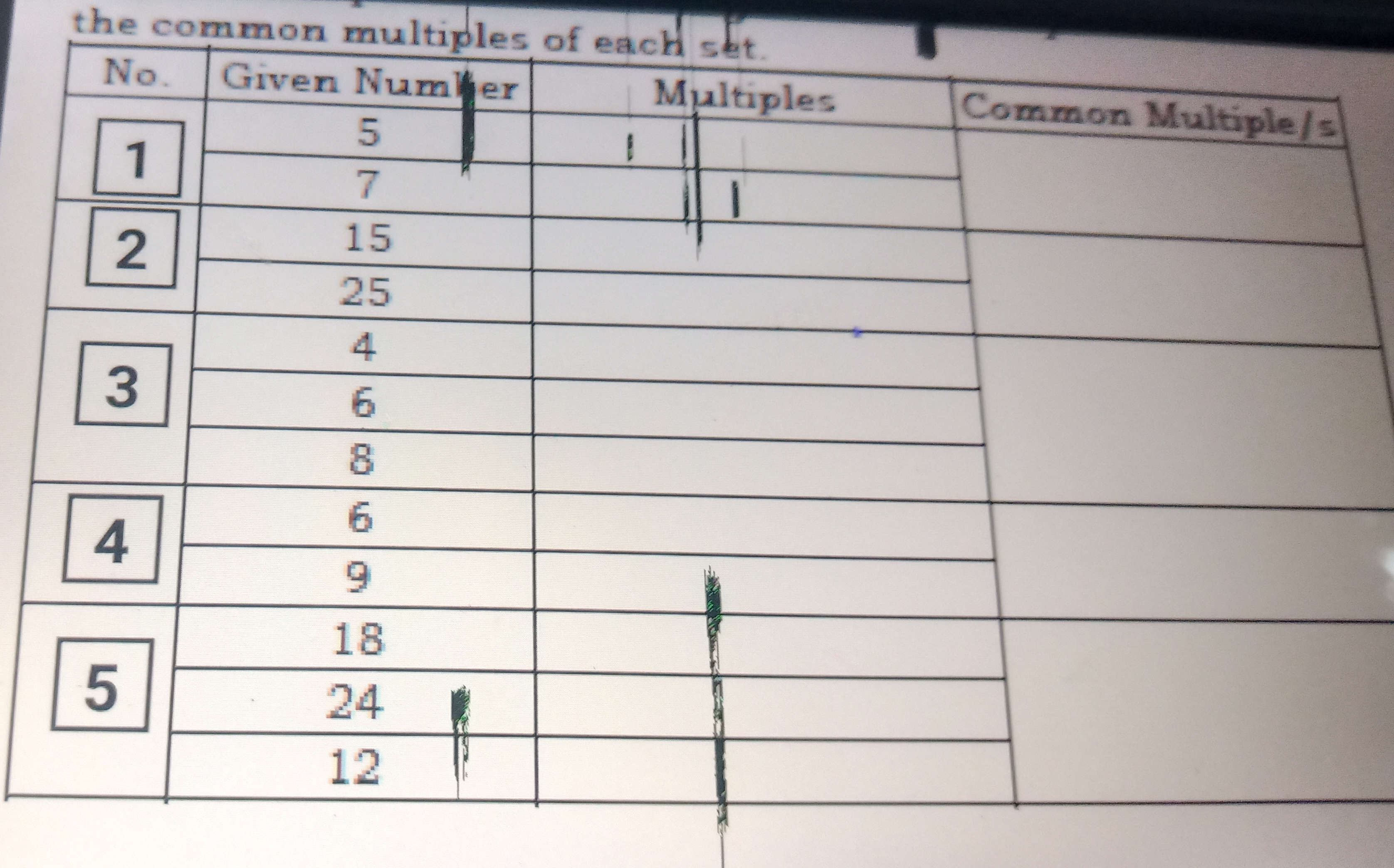 the common multiples of each set No Given | StudyX