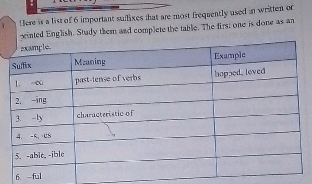Here is a list of 6 important suffixes that | StudyX