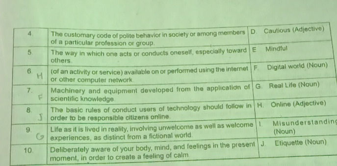 4 The customary code of polite behavior in | StudyX
