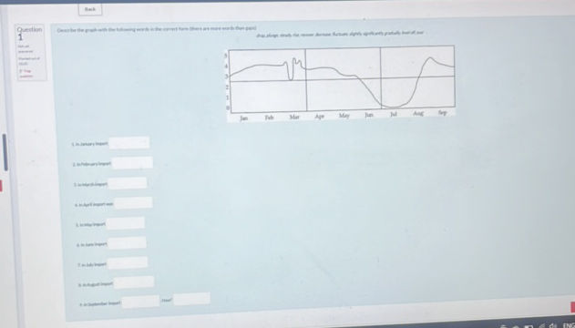 Choose the graph with the following words in | StudyX