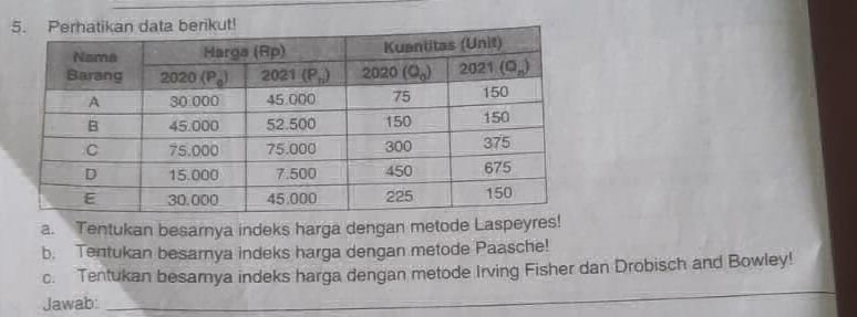 5 Perhatikan data berikut Nama Barang Harga | StudyX