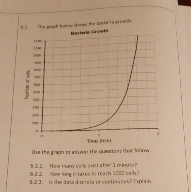 62 The graph below shows the bacteria growth | StudyX