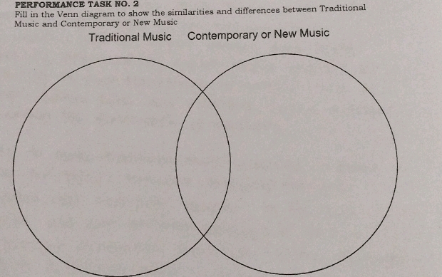 PERFORMANCE TASK NO 2 Fill in the Venn | StudyX