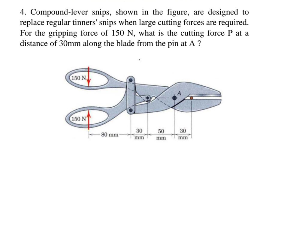 4 Compound-lever snips shown in the figure | StudyX