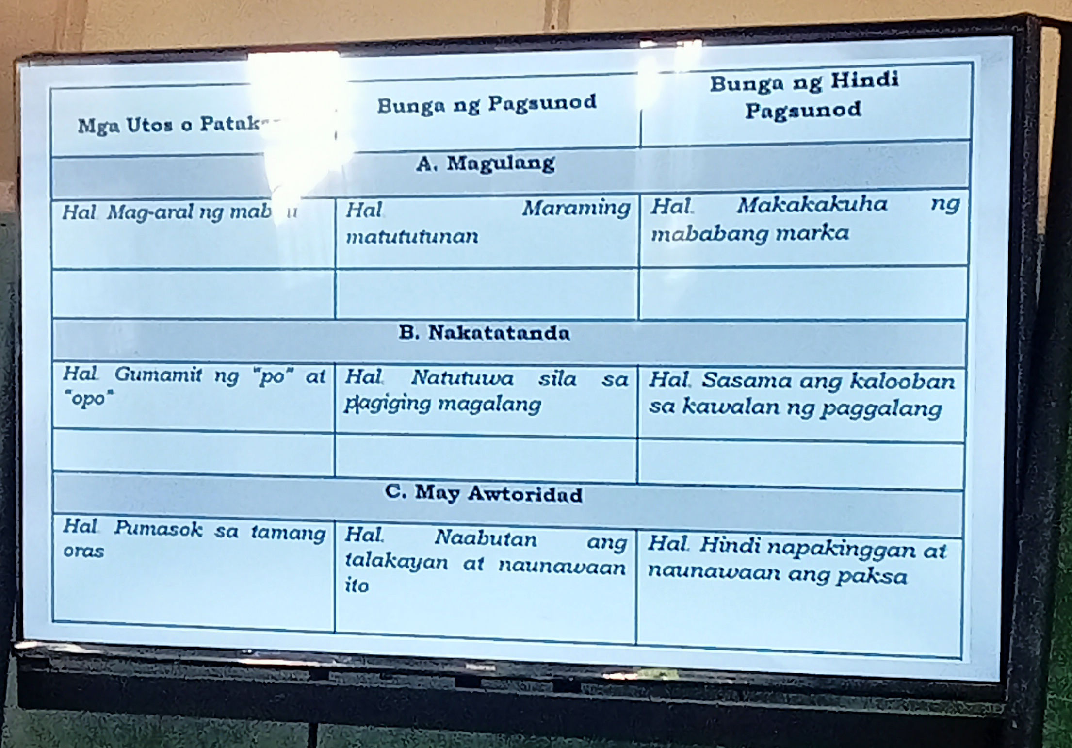 Bunga ng PagsunodMga Utos o PatakBunga ng | StudyX