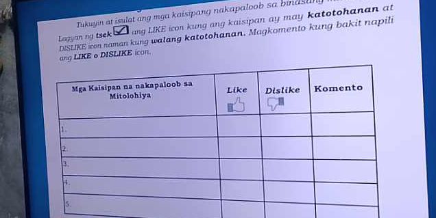 Tukuyin at isulat ang mga kaisipang | StudyX