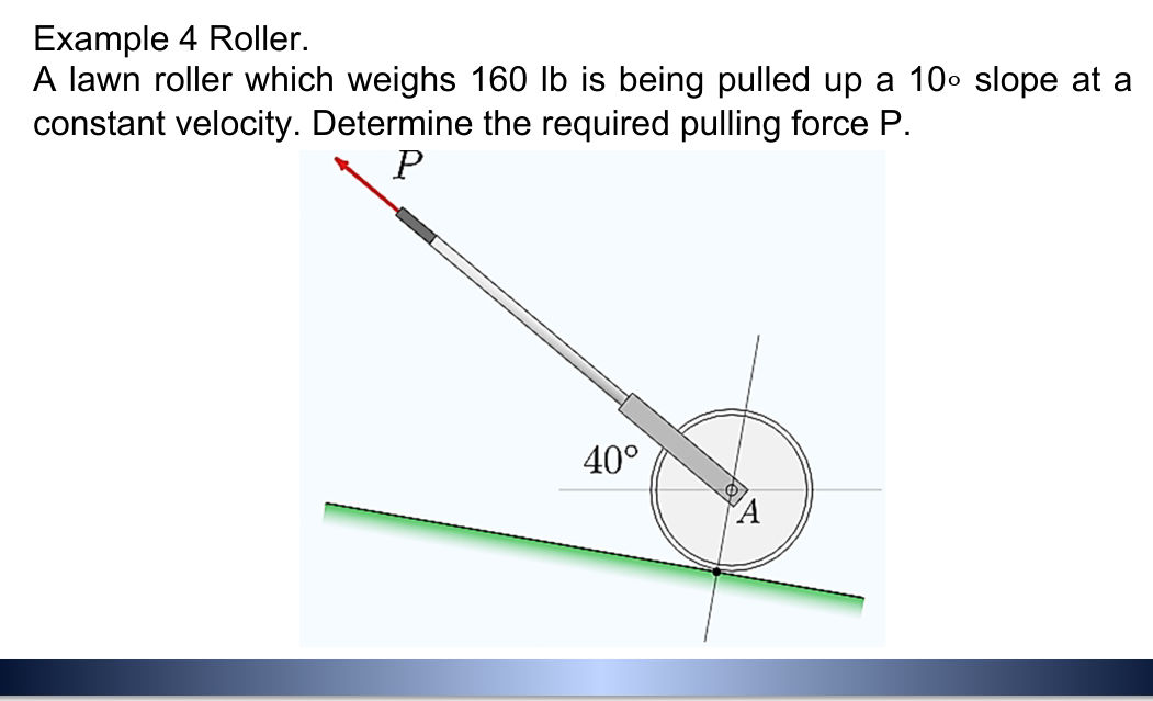 Example 4 Roller A lawn roller which weighs | StudyX