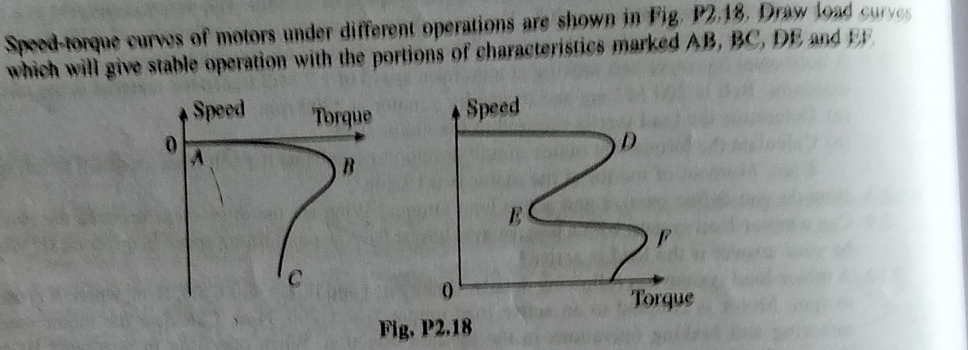 Speed-torque curves of motors under | StudyX