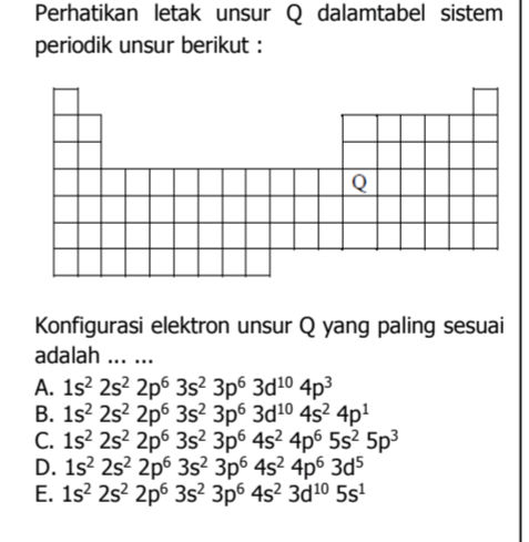 Perhatikan letak unsur Q dalam tabel sistem | StudyX