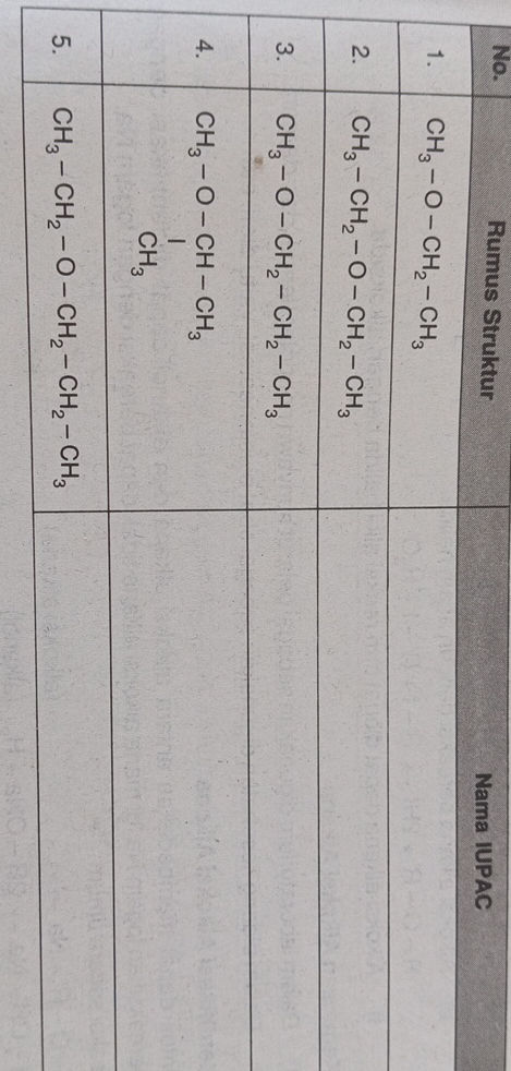No Rumus Struktur Nama IUPAC 1 CH3-O-CH2-CH3 | StudyX