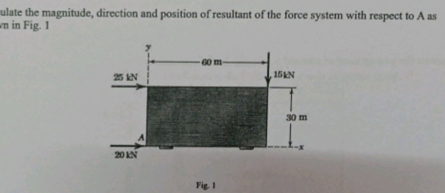 Calculate the magnitude direction and | StudyX