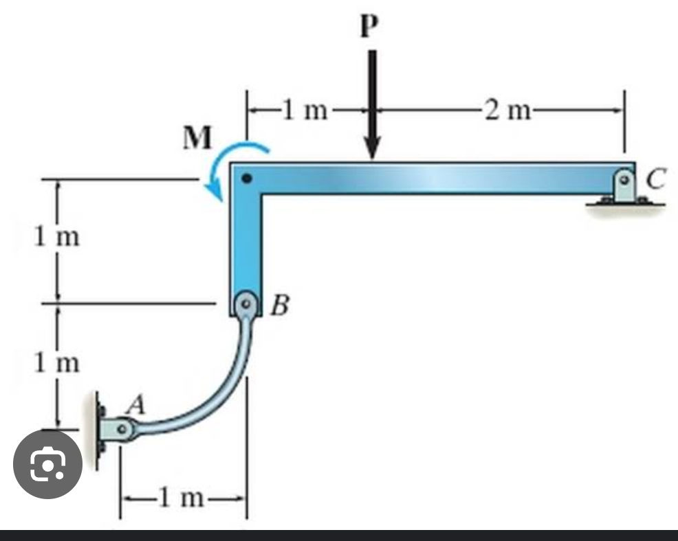 The figure shows a bent bar ABC with a | StudyX