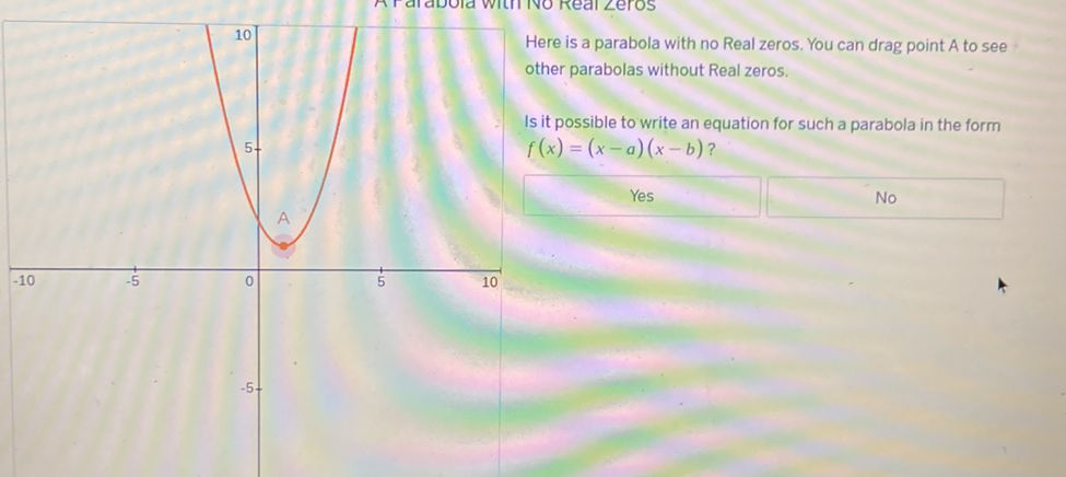 A Parabola With No Real Zeros Here is a | StudyX