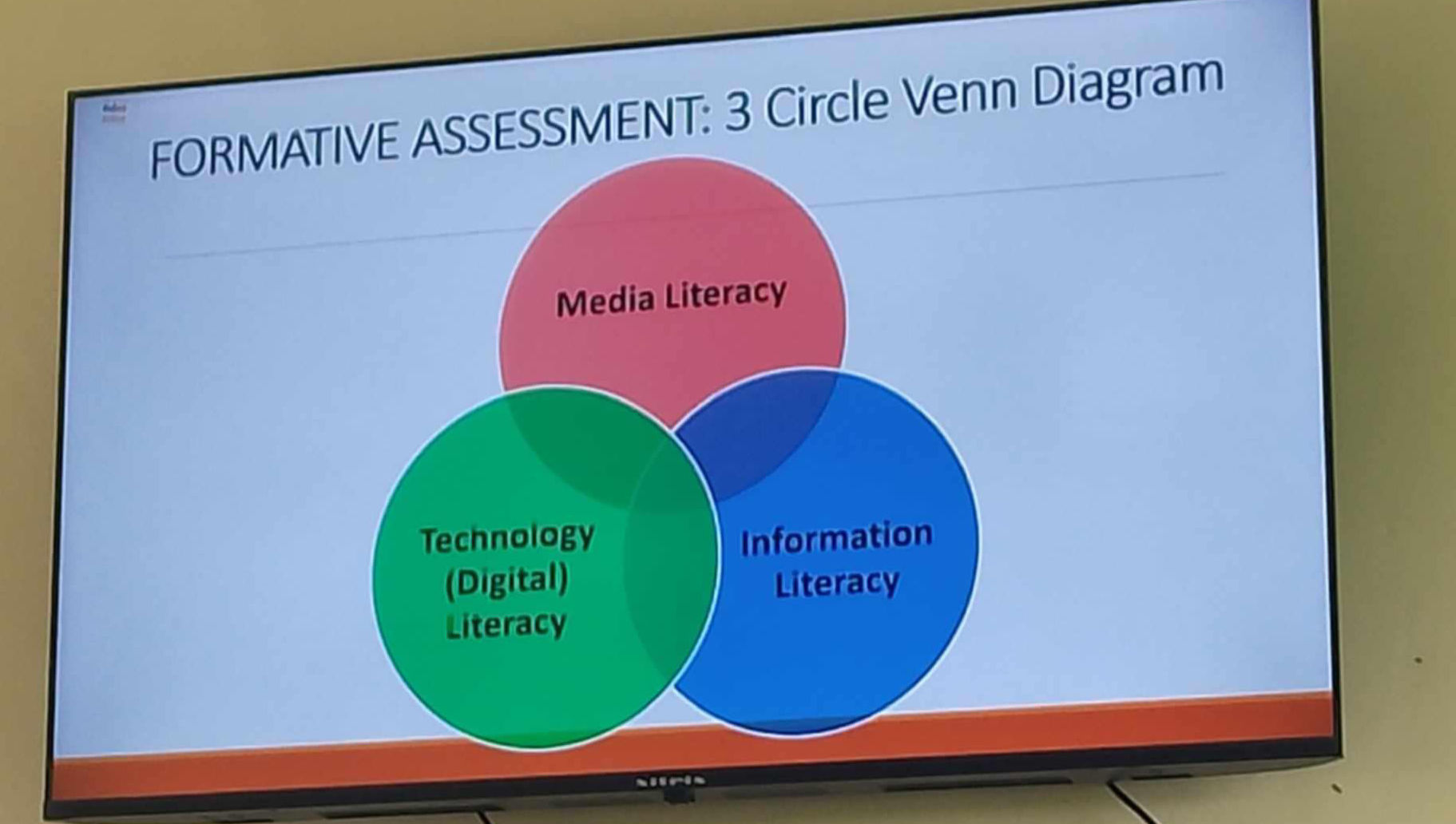 FORMATIVE ASSESSMENT 3 Circle Venn Diagram | StudyX