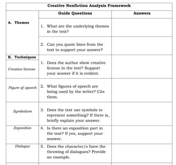 Creative Nonfiction Analysis Framework Guide | StudyX