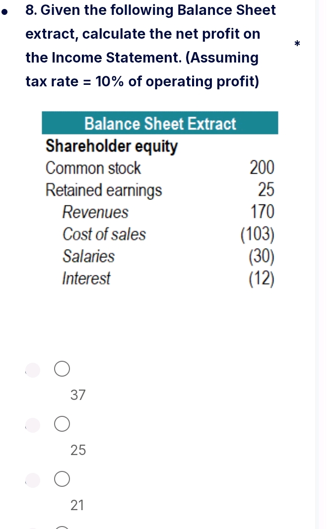 8 Given the following Balance Sheet extract | StudyX
