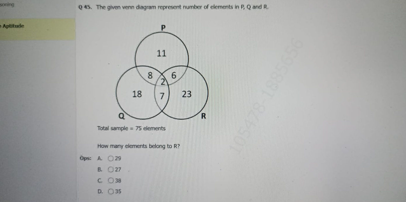 Q 45 The given venn diagram represent number | StudyX