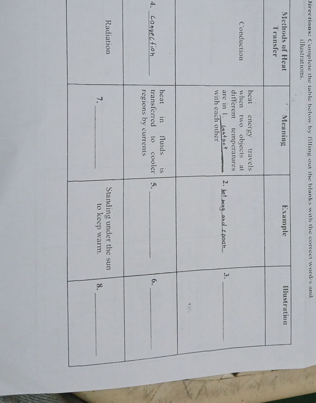 Directions Complete the table below by | StudyX
