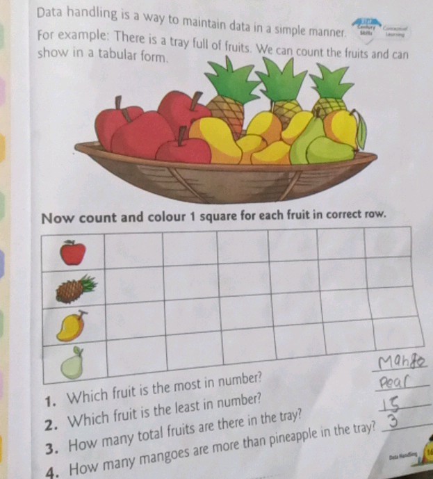 Data handling is a way to maintain data in a | StudyX