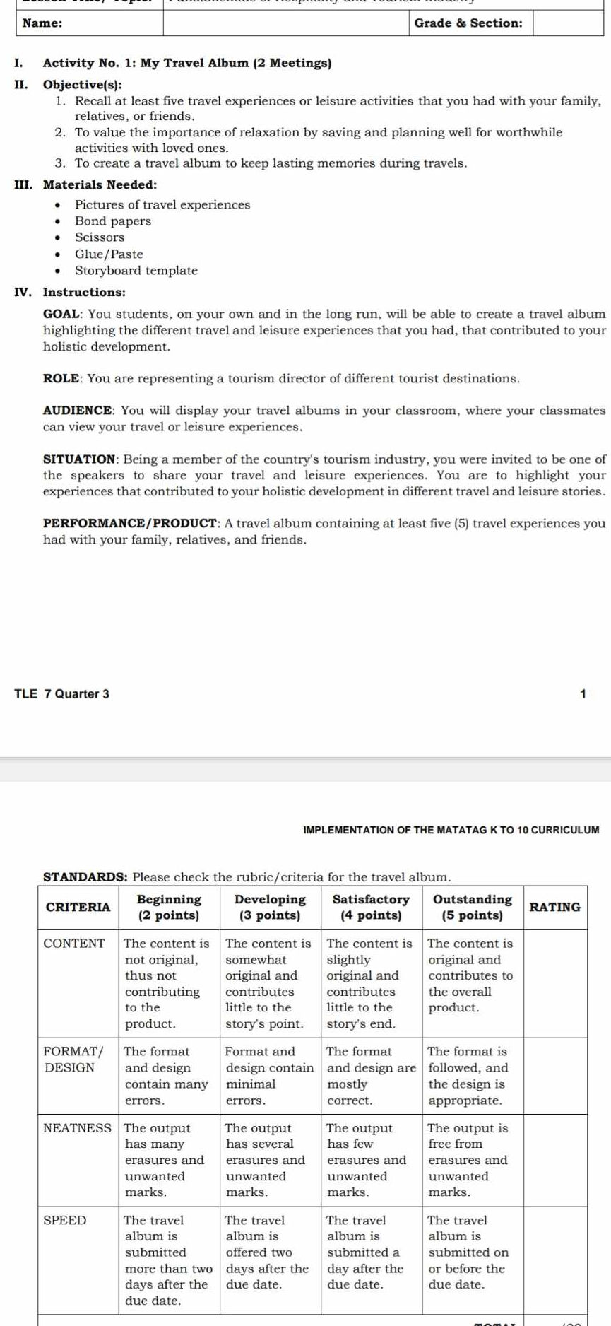 I Activity No 1 My Travel Album (2 Meetings) | StudyX