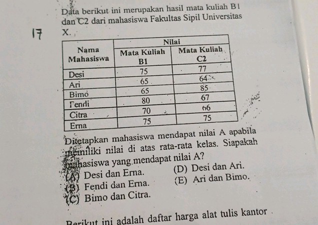 Data berikut ini merupakan hasil mata kuliah | StudyX