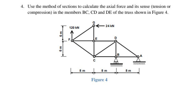 4 Use the method of sections to calculate | StudyX