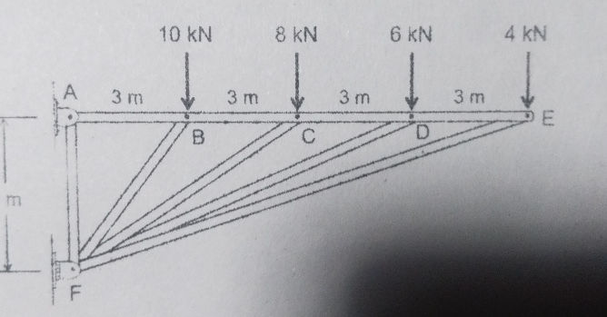 The image contains a diagram showing a beam | StudyX